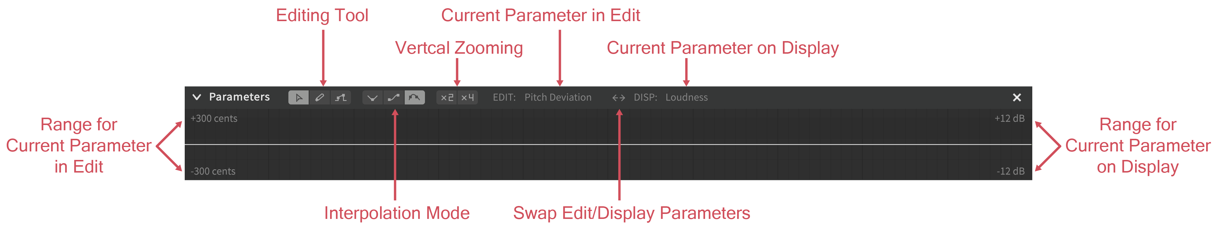 03 UI Layout | Synthesizer V Studio User Manual